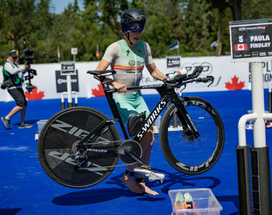 Kona Start List 2022: British and Irish Age-Group men racing at IM WC ...