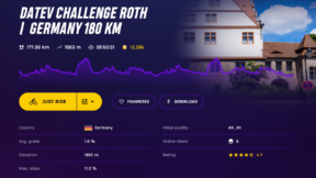 Challenge Roth bike course - training tips and course records - TRI247